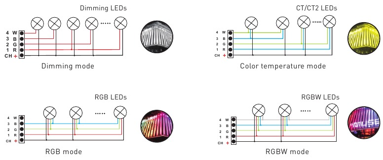Ltech LT-932-OLED - DMX512 Decoder Manual | ManualsLib