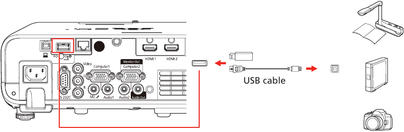 Epson PowerLite EB-L200W, EB-L200X Quick Setup Guide | ManualsLib