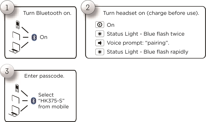 Motorola HK375-S Quick Start Guide | ManualsLib
