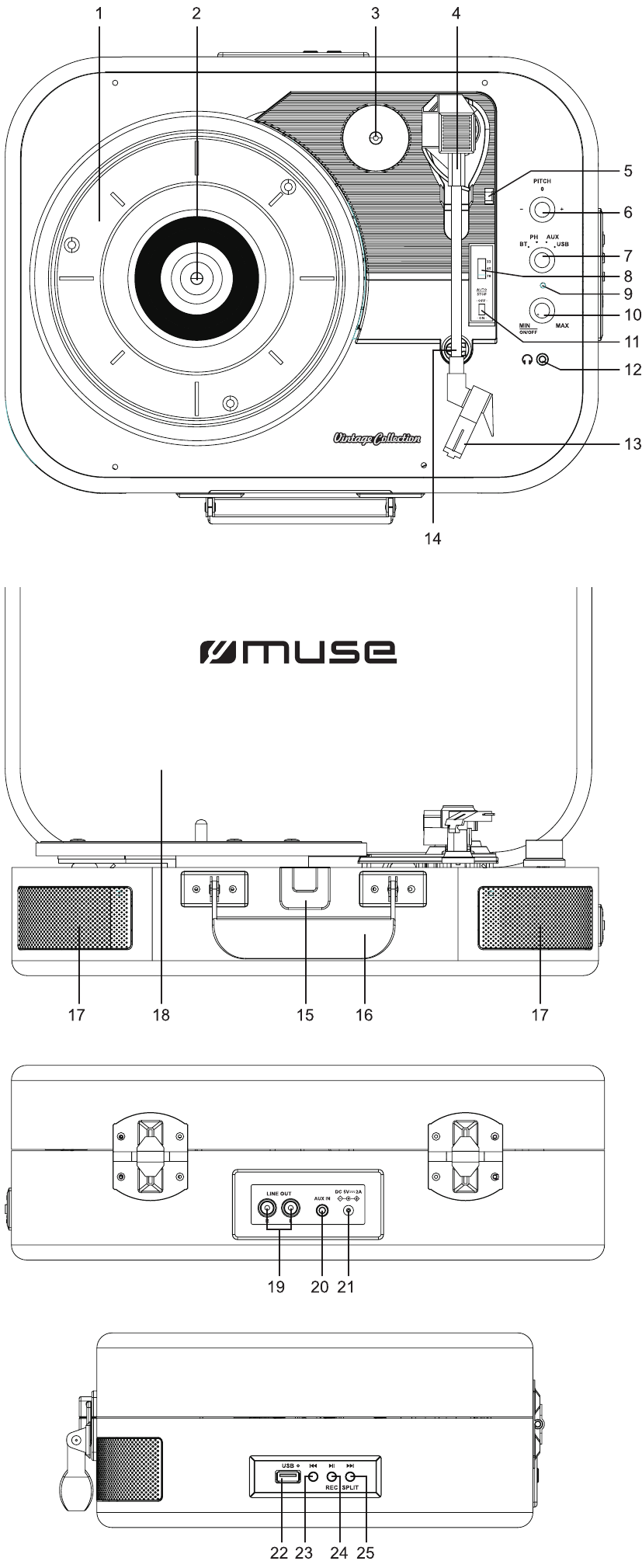 Muse MT-201 BTR/BTB/DG - Turntable Stereo System Manual | ManualsLib