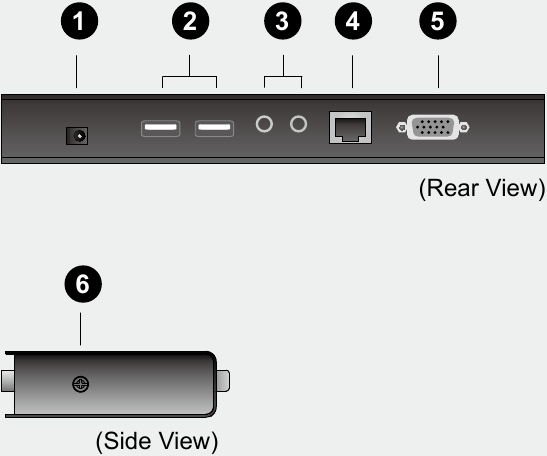 ATEN CE750 - USB KVM Extender Quick Start Guide | ManualsLib