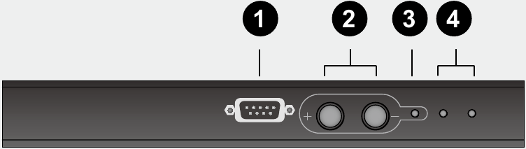 ATEN CE750 - USB KVM Extender Quick Start Guide | ManualsLib