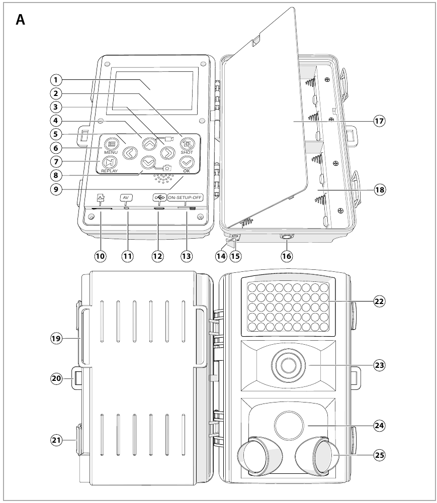 Nedis WCAM150GN - Wildlife Camera Manual | ManualsLib