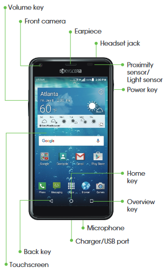 LG Kyocera Cricket Hydro View - Smartphone Quick Start Guide | ManualsLib