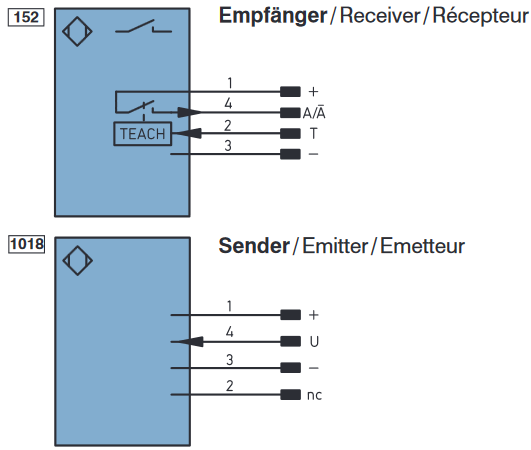 Wenglor OEII403C0103/203, OSII403Z0103/203 Operating Instructions ...