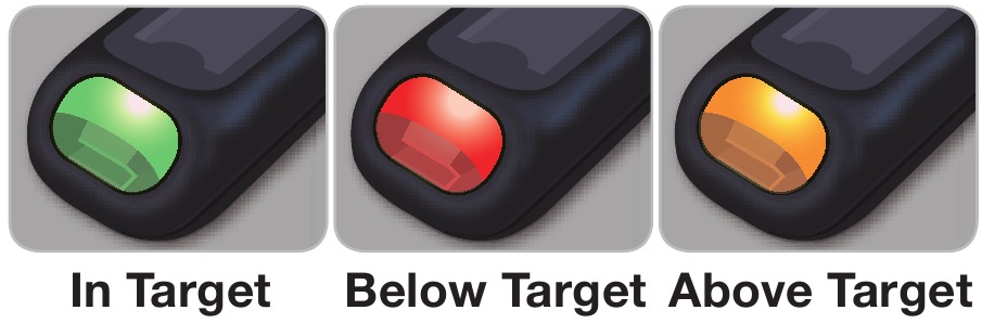 CONTOUR NEXT ONE Quick Reference Guide | ManualsLib