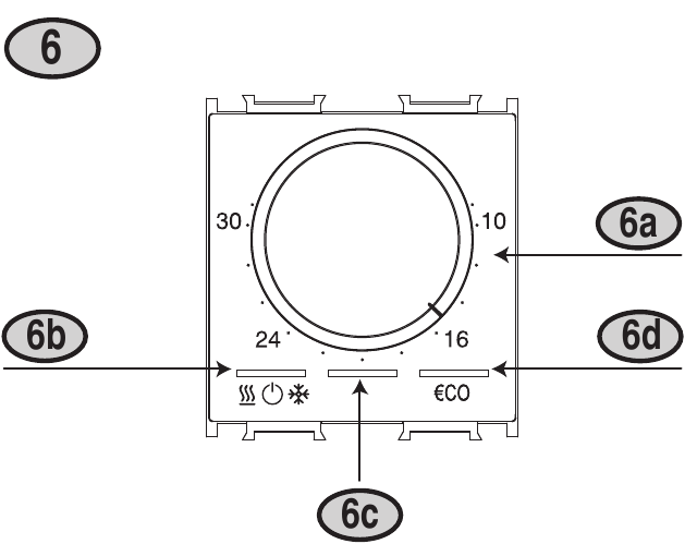TEM EM37, 65 547 Quick Guide | ManualsLib