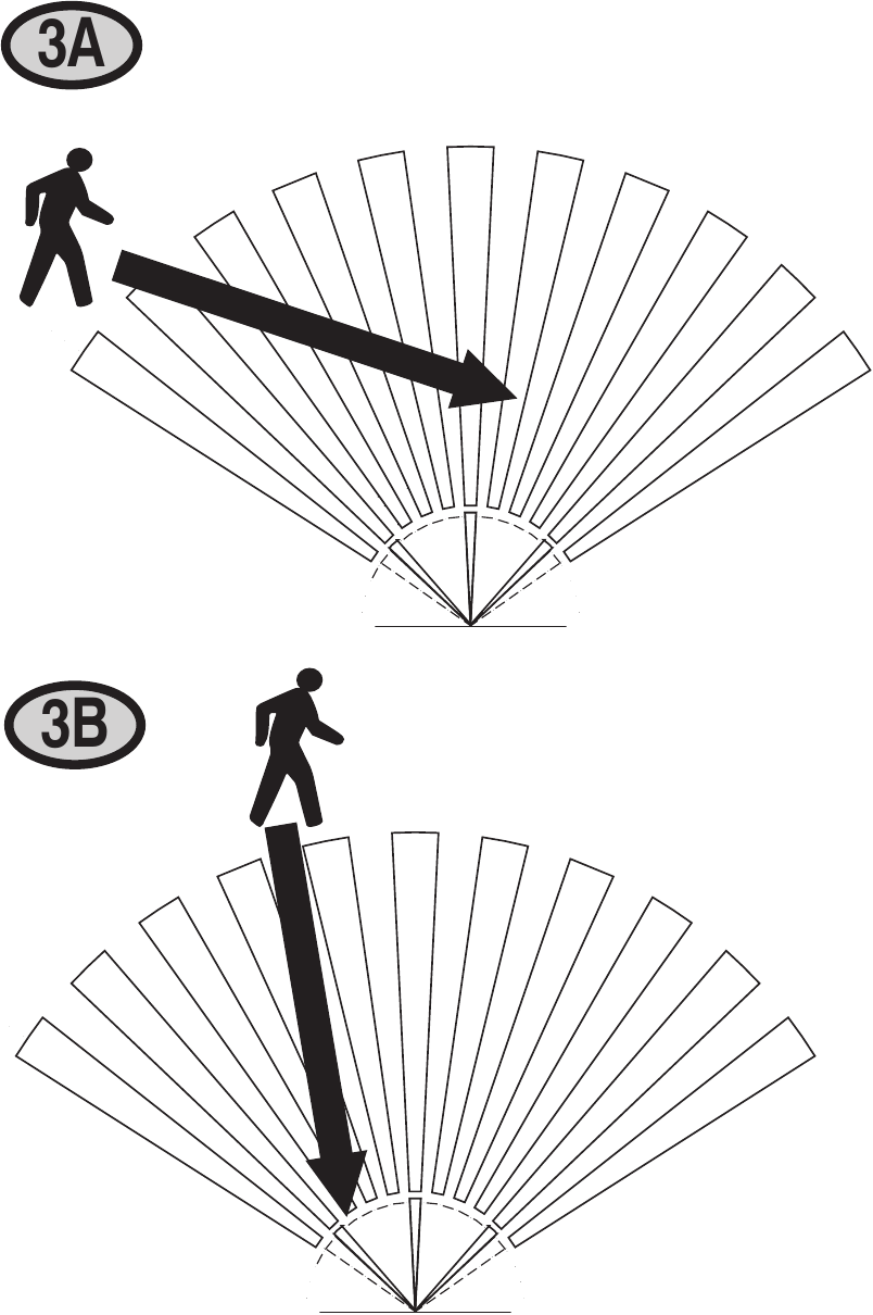 TEM EM31, EM32, EE32 Manual | ManualsLib