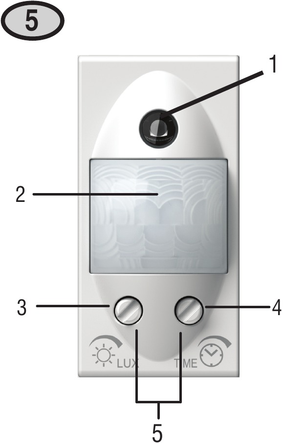 TEM EM31, EM32, EE32 Manual | ManualsLib