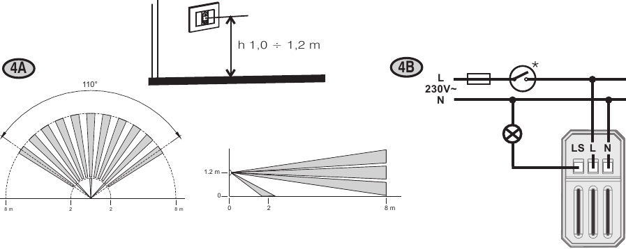 TEM EM31, EM32, EE32 Manual | ManualsLib