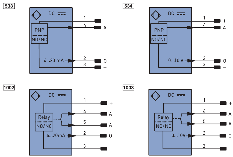 Wenglor FFAP Series Operating Instructions | ManualsLib