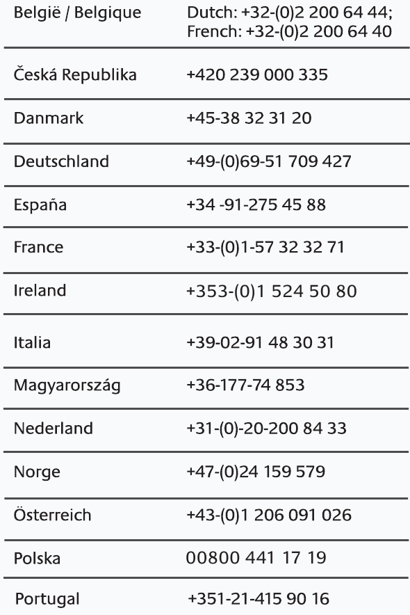 Logitech Wireless Guitar - Controller Quick Start Guide | ManualsLib