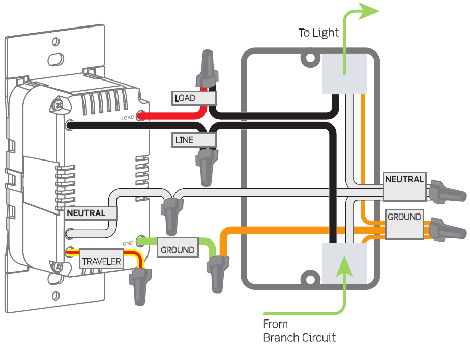 Leviton Decora Smart, D26HD - Wi-Fi Dimmer Manual | ManualsLib