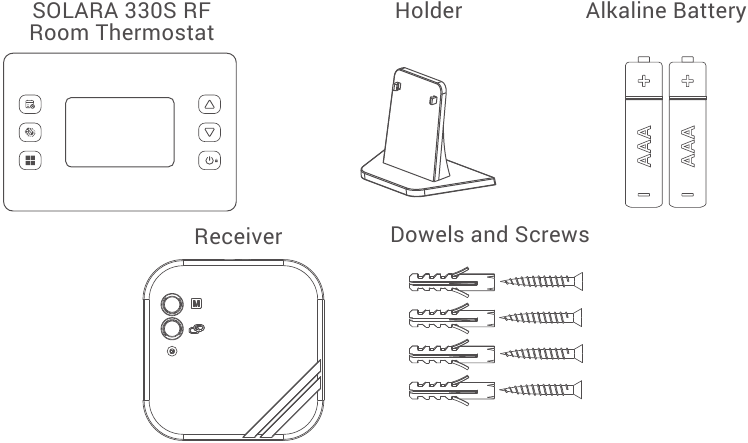 General SOLARA 330S RF - Room Thermostat Manual | ManualsLib
