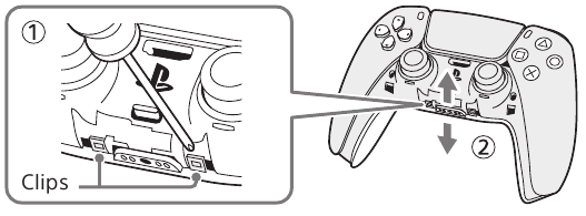 Sony PlayStation DualSense CFI-ZCT1G - Wireless Controller Manual ...