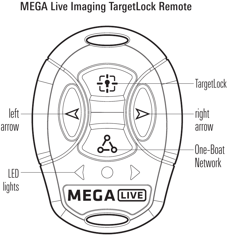 Humminbird Mega LIVE - TargetLock Remote Quick Start Guide | ManualsLib