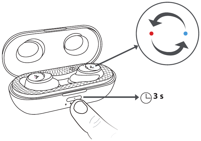 Avantree Ace 130, BTHS-TWS130 - True Wireless Earbuds Manual | ManualsLib
