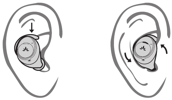Avantree Ace 130, BTHS-TWS130 - True Wireless Earbuds Manual | ManualsLib