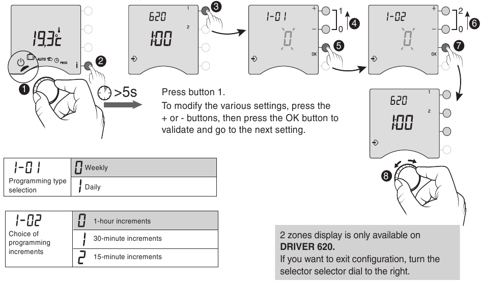 DELTA DORE DRIVER 620, DRIVER 610 Installation Guide | ManualsLib