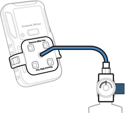 Honeywell BW Icon, BW Icon + - Gas Detector Quick Reference Guide | ManualsLib