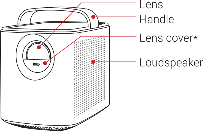 Nebula Mars II Pro Quick Start Guide | ManualsLib