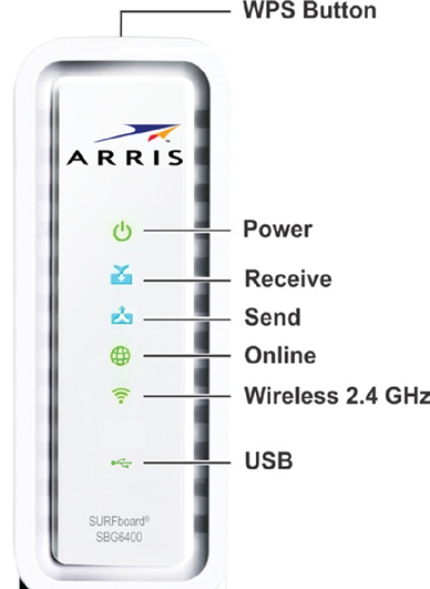 Arris SURFboard SBG6400 - Wireless Cable Modem Gateway Quick Start ...