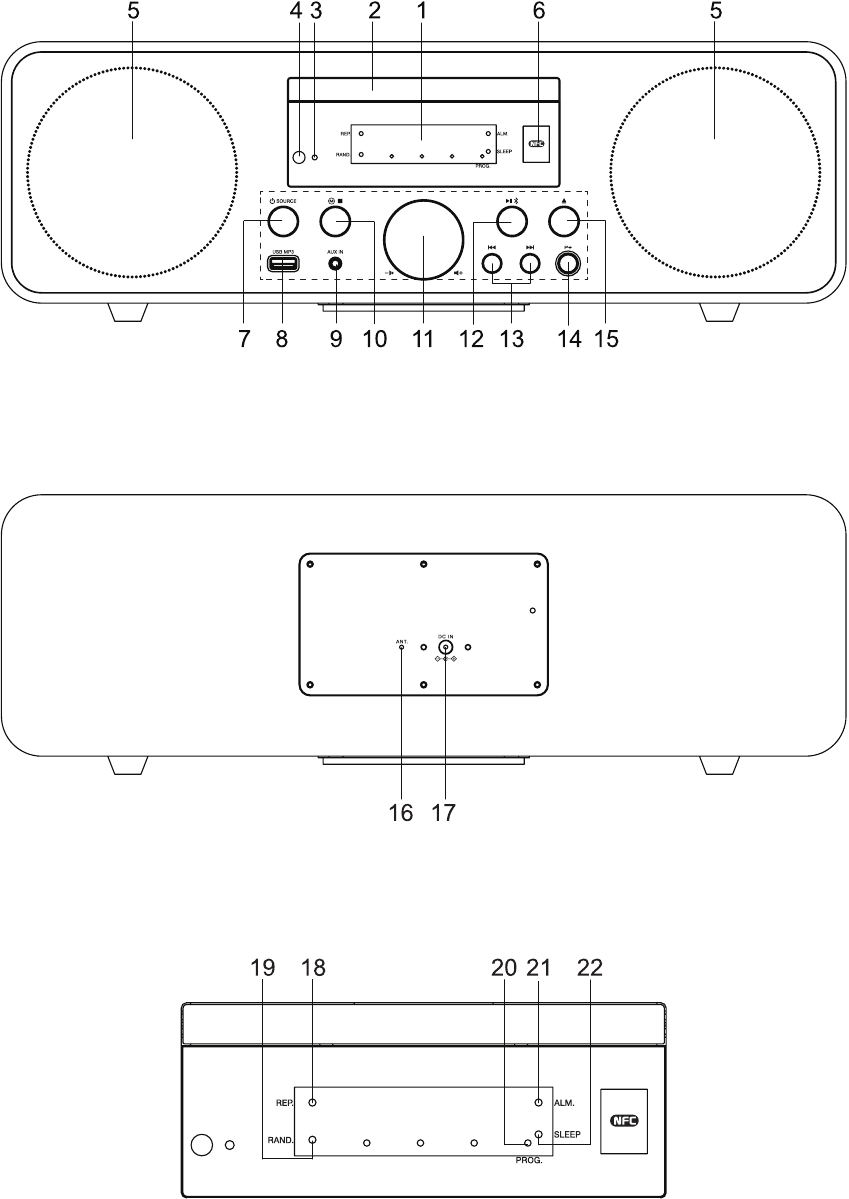 Muse M-880 BTC - Bluetooth Micro System With Radio, CD, USB Manual ...