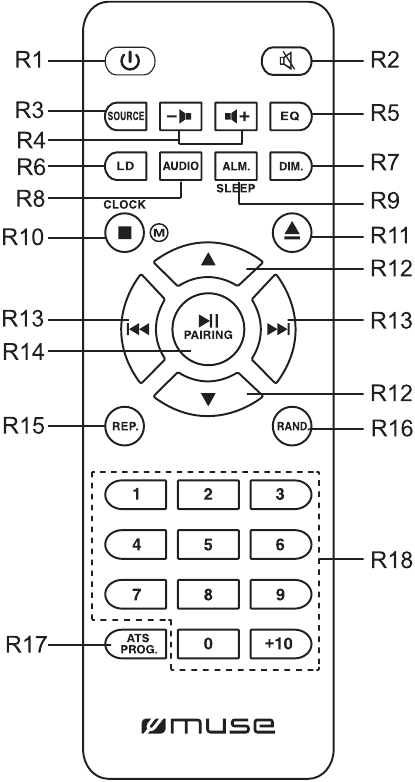 Muse M-880 BTC - Bluetooth Micro System With Radio, CD, USB Manual ...