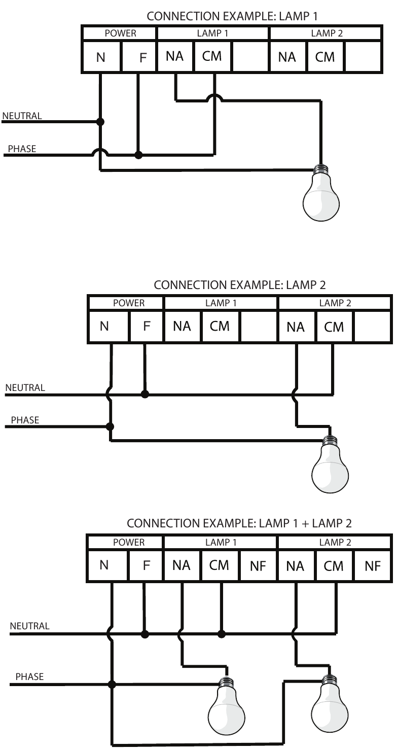 PPA INTERRUPTOR T2 TOUCH SMART - Controller Manual | ManualsLib