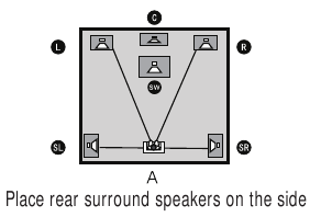 EDIFIER R501BT - Multimedia Speaker Manual | ManualsLib
