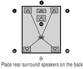 EDIFIER R501BT - Multimedia Speaker Manual | ManualsLib