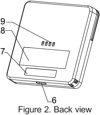 PAX D135 Quick Setup Guide | ManualsLib