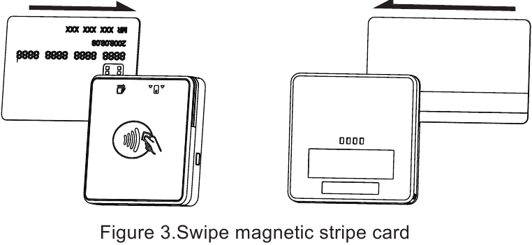 PAX D135 Quick Setup Guide | ManualsLib