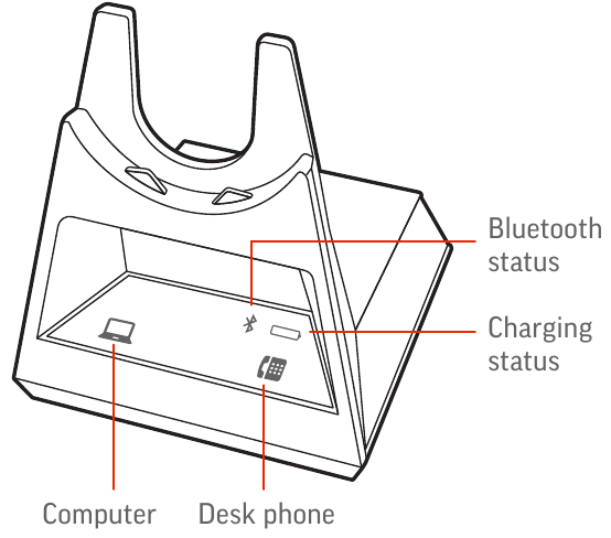 Poly VOYAGER OFFICE BASE - For Desk Phone And Computer Quick Start ...