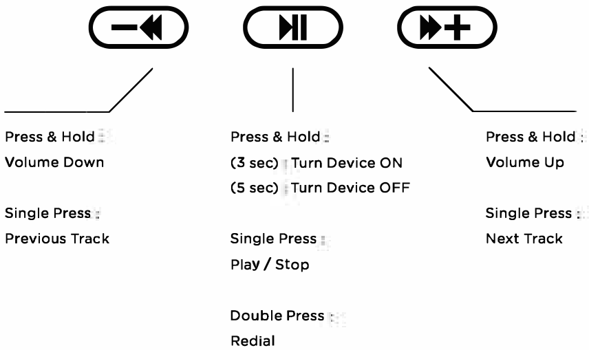 Muse HS-10 Manual | ManualsLib
