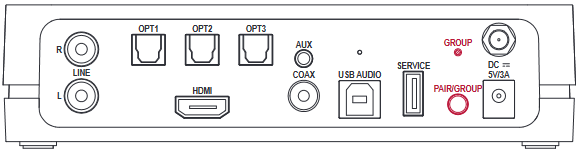PIEGA CONNECT PLUS - Streaming Device Quick Guide | ManualsLib