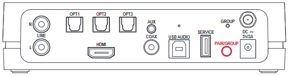 PIEGA CONNECT PLUS - Streaming Device Quick Guide | ManualsLib