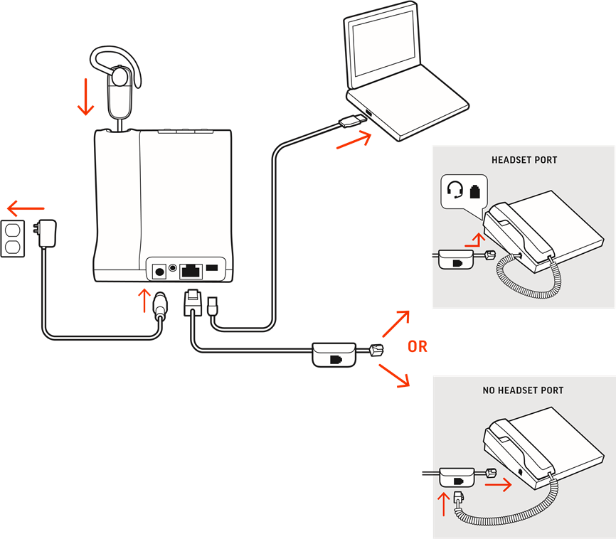 Poly SAVI 8240/8245 OFFICE Quick Start Guide | ManualsLib