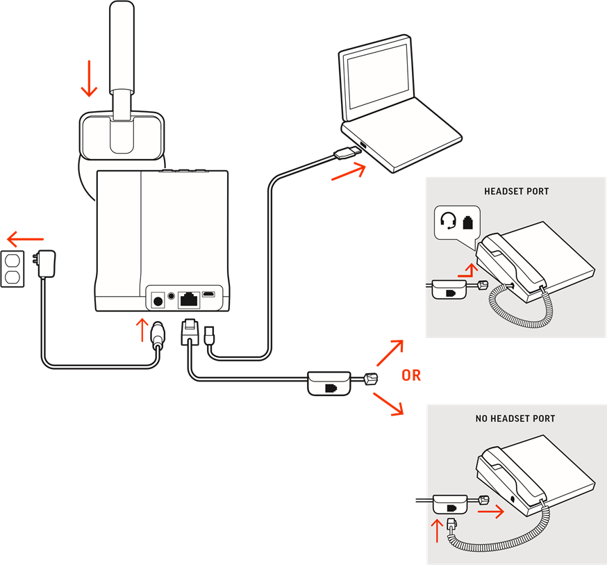 Poly SAVI 8210/8220 OFFICE Quick Start Guide | ManualsLib