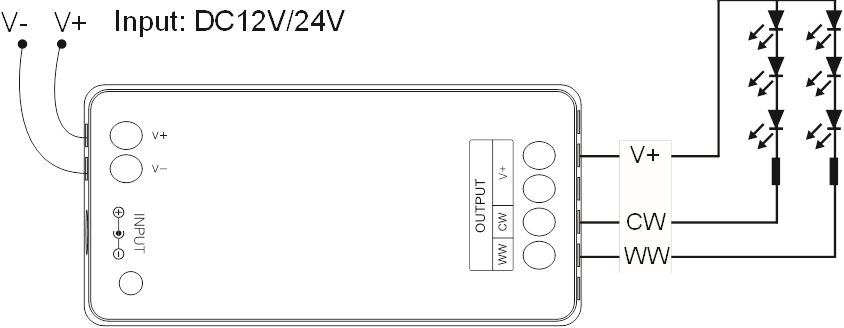 MiBoxer Mi Light FUT035SA, FUT036SA - LED Controller Kits Manual ...