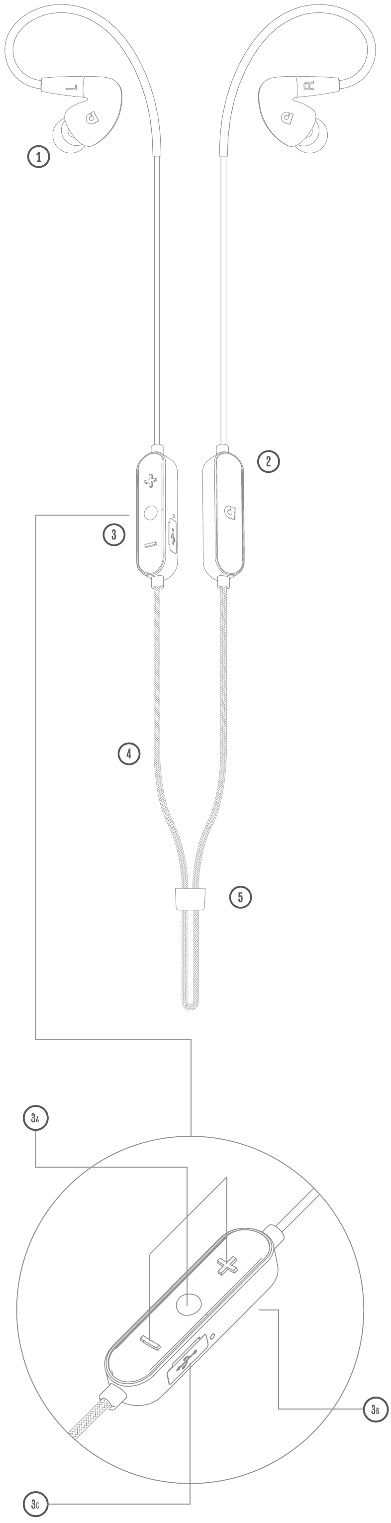 AUDIOFLY AF100W Manual | ManualsLib