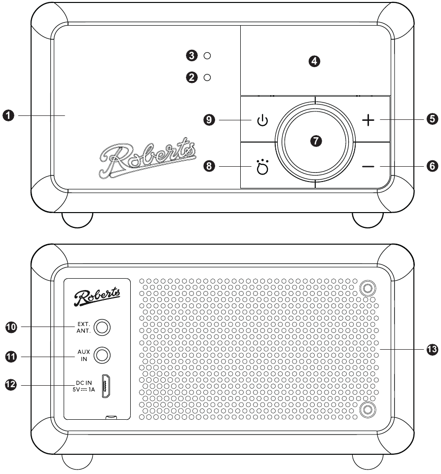 Roberts Revival Petite - DAB / DAB+ / FM Radio With Bluetooth Manual ...