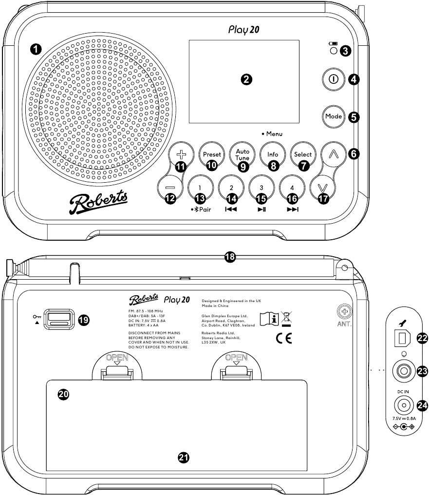 Roberts Play 20 - DAB / DAB+ / FM Radio With Bluetooth Manual | ManualsLib