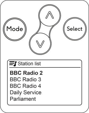 Roberts Play 20 - DAB / DAB+ / FM Radio With Bluetooth Manual | ManualsLib