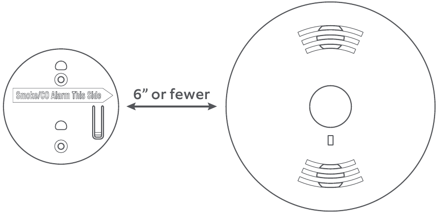 Ring Smoke/CO Listener - For Ring Alarm Quick Start Guide | ManualsLib