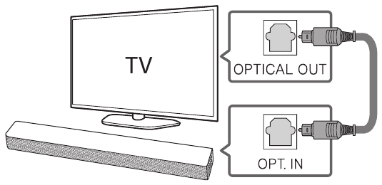 LG SK1 - Sound Bar Manual | ManualsLib