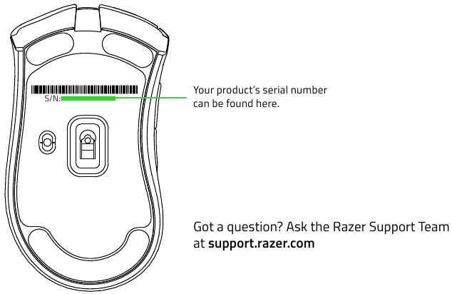 RAZER Deathadder V2 X Hyperspeed - Gaming Mouse Manual | ManualsLib