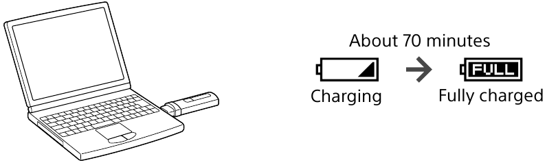 Sony Walkman NWZ-B183, NWZ-B183F Quick Start Guide | ManualsLib