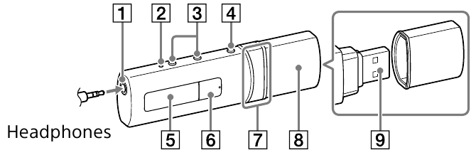Sony Walkman NWZ-B183, NWZ-B183F Quick Start Guide | ManualsLib