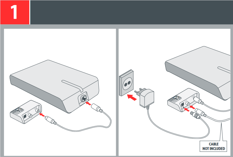 One for All SV9455 Quick Installation Guide | ManualsLib